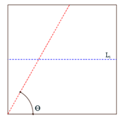 Trisecting an Angle